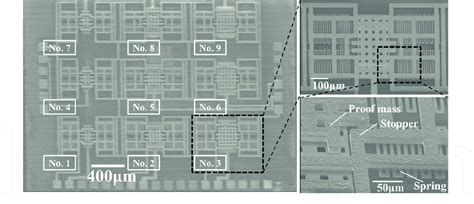 A Scanning Electron Microscopy Sem Image Of The Developed Mems