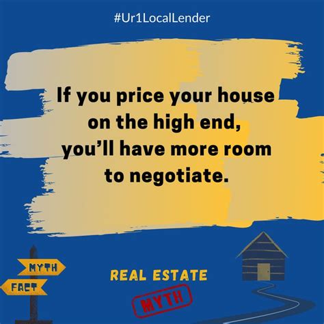 Real Estate Pricing Strategies