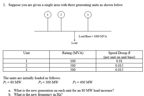 Solved Suppose You Are Given A Single Area With Three