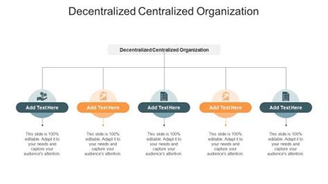 Centralized Organizations Powerpoint Presentation And Slides Ppt