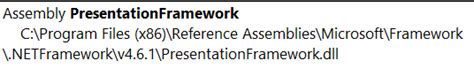 Understanding WPF Namespaces Carl De Souza