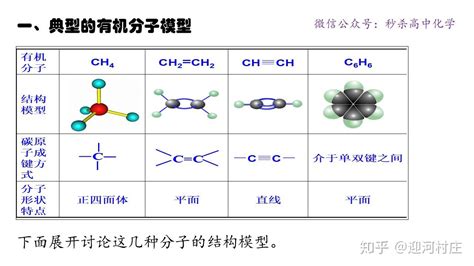 有机物中原子的共面共线问题 知乎