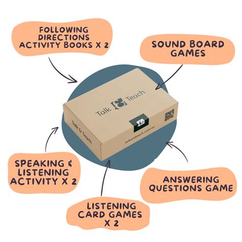 Developing Auditory Processing Home Tool Kit By Talk And Teach