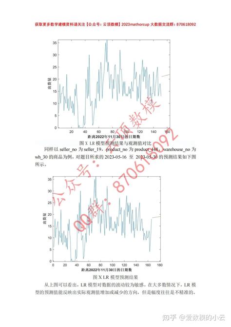 2023 Mathorcup（妈妈杯） 数学建模挑战赛b题完整解题思路＋模型＋代码mother Cup往年试题 Csdn博客
