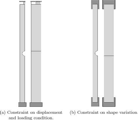 figure 3 from a smoothing method for shape optimization traction