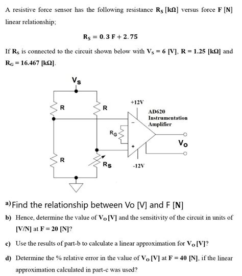 Solved A Resistive Force Sensor Has The Following Resistance Chegg