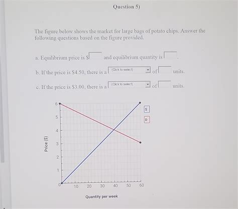 Solved Answer The Questions Based On The Figure Below Which Chegg