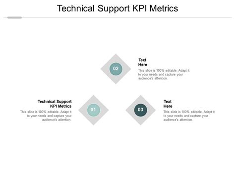 Top 10 Kpi Technical Support PowerPoint Presentation Templates In 2025