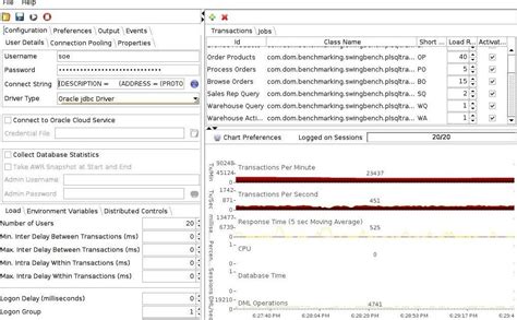 Autonomous Dedicated And Sql Performance Analyzer Through Good Sql And