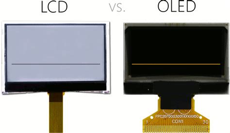 Weo012864glpp3n00000 Winstar Longlife Oled Graphic Display Module Unisystem Supplier And