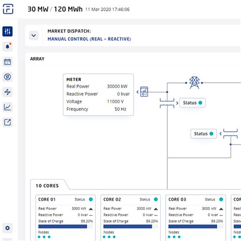 Fluence Smartstack Media Kit