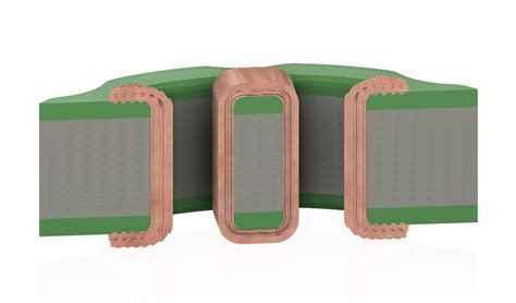 Soft Magnetic Composites And Permeability