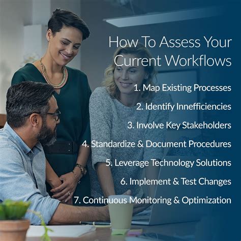 Centric Business Systems Powered By Ubeo On Linkedin Overwhelmed By Your Current Workflow