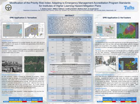 Pdf Modification Of The Priority Risk Index Adapting To Emergency Management Accreditation