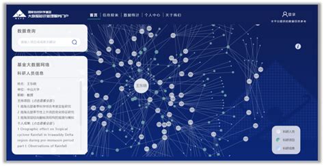 如何查询历年国自然科学基金项目 知乎