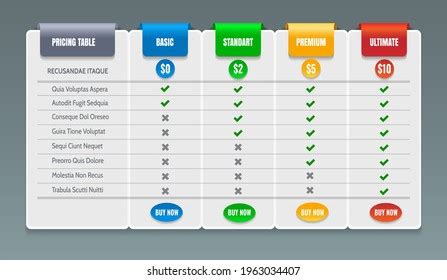 Comparison Chart Grid Product Charts List Stock Vector Royalty Free 1963034407 Shutterstock
