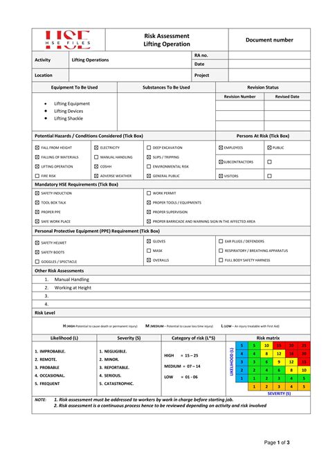 Lifting Operations Risk Assessment