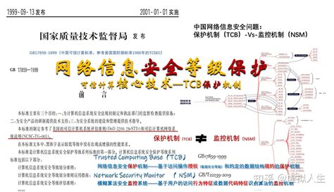 网络安全风险包括哪些方面？ 知乎