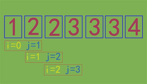 从有序顺序表中删除所有重复值的元素，使表中所有元素的值都不同 天马行空