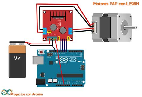 Electricidad Y Electrónica Automotriz Probador De Iac Con Arduino
