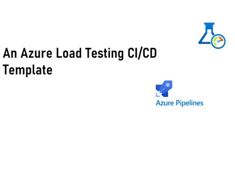 An Azure Load Testing Cicd Template John Folberth