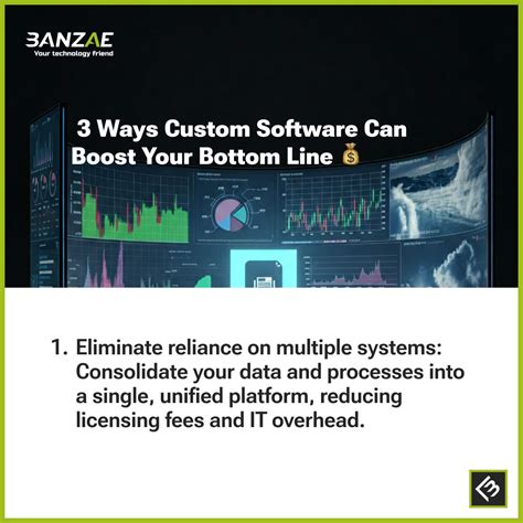 Banzae On Linkedin Customsoftware Efficiency Businesssolutions