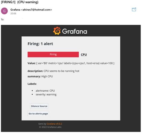 Grafana Monitoring Dispatches From JupiterStation