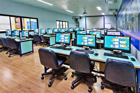 Learning Supports Within The Classroom Faculty Of Agro Industry Psu