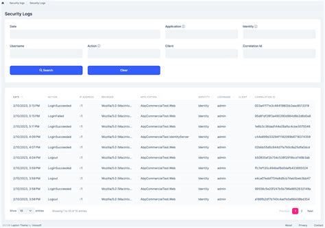 Identity Module Abpio Documentation