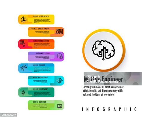 Mlops Stands For Machine Learning Operations Stock Illustration Download Image Now Agile