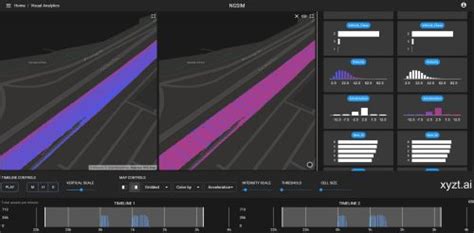 Big Data Location Intelligence Made Simple For No Code Analysts Xyzt Ai