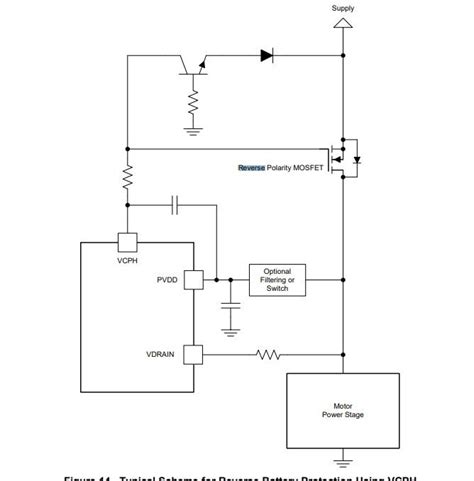 DRV Driver Chip Overheating Abnormally Motor Drivers Forum Motor Drivers TI E E