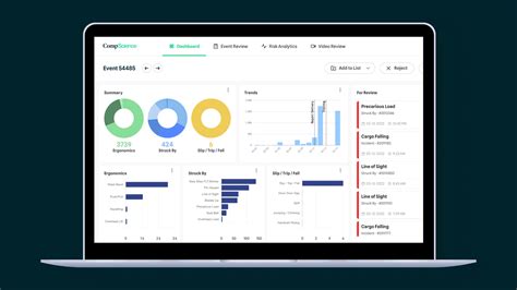 Safety Culture Windows App At Virginia Olsen Blog