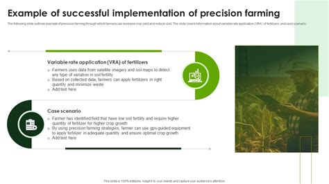Example Of Successful Implementation Smart Agriculture Using Iot System
