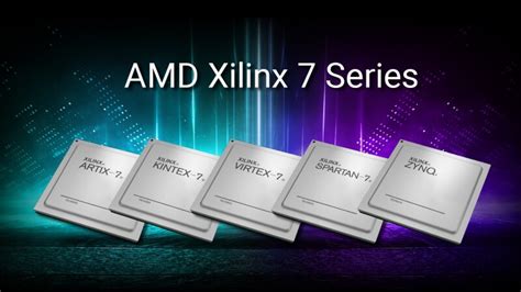 Design Confidently Amd Extends Product Lifecycle For All Xilinx 7