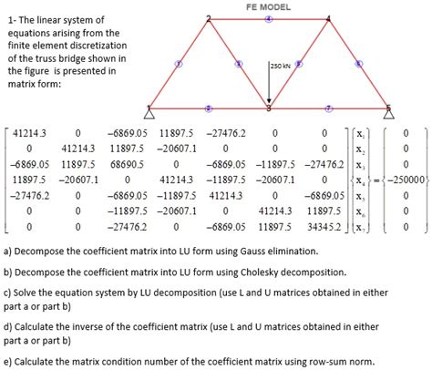Solved Fe Model 1 The Linear System Of Equations Arising From The