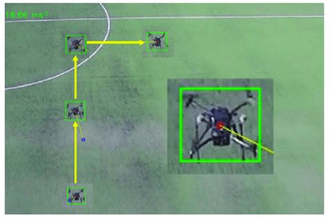 The Experiment Of Tracking Uav Download Scientific Diagram
