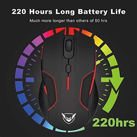Pictek Gaming Mouse Wired Colors Seniorgree