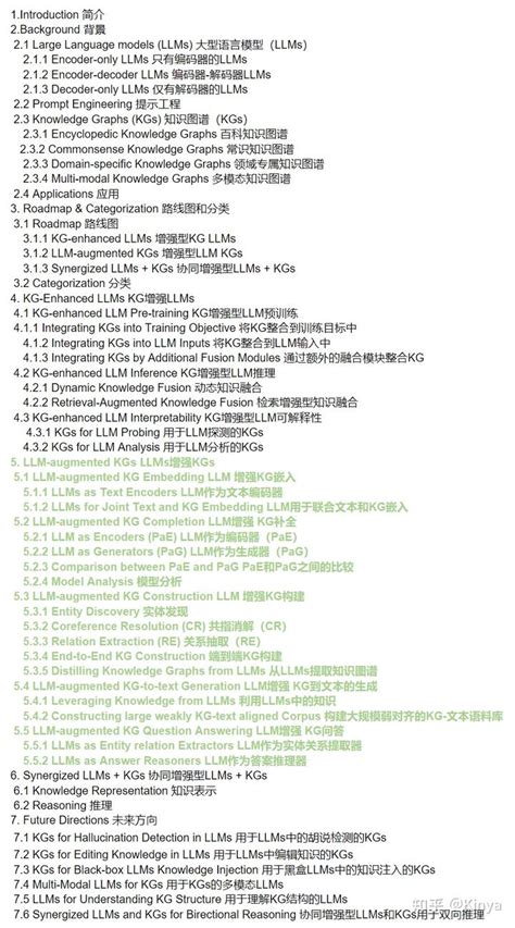 [文献笔记]llm和知识图谱的协同 Part 3 用llm辅助kg任务 知乎