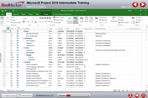 Microsoft Project 2016 Intermediate Training For Individuals