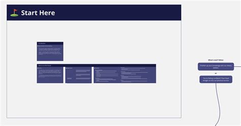 Uml Klassendiagramm Template Miroverse