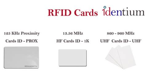 UHF RFID Cards Combo RFID Card