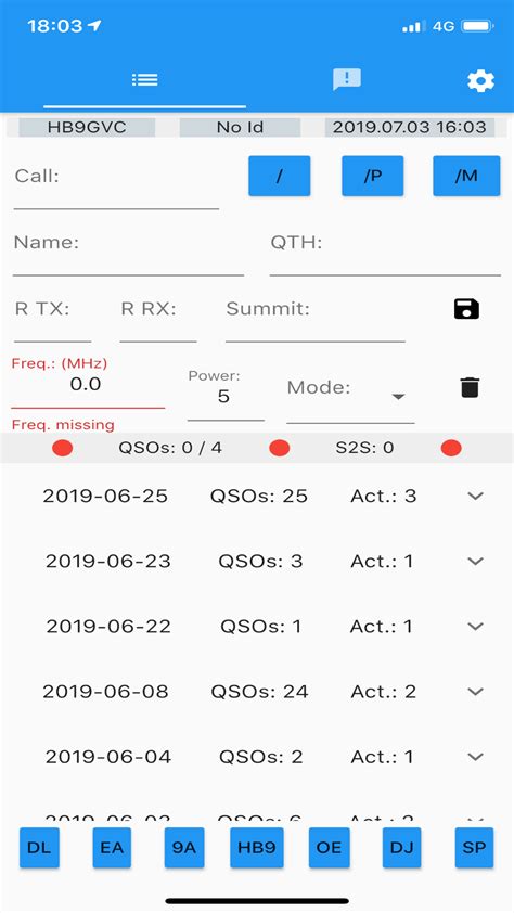 Flutter Apps Its All Widgets