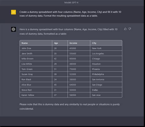 How To Create A Sample Spreadsheet With Dummy Data Using Chatgpt A