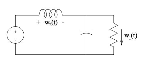 61 Introduction Signals Systems And Models Engineering Libretexts