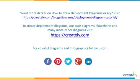 Deployment Diagram Example Templates Pptx