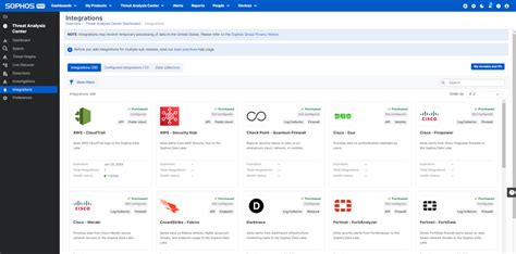 Sophos Xdr Extending Sophos Endpoint Protection With Threat Detection And Response Sophos News