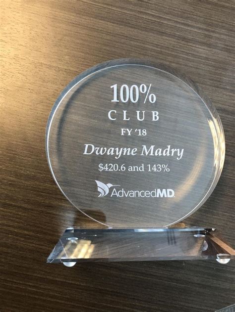 Dwayne Madry On Linkedin Another Great Year Looking Forward To Another One 14 Comments