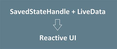 building reactive uis with livedata and savedstatehandle or equivalent approaches like rx by
