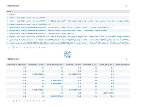 Dr Aleksandar Valjarevic On Linkedin Introducing The Splunk Machine